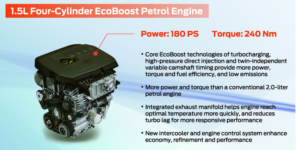New Ford Focus: Malaysia's Most Powerful Small Car Unveiled, from ...
